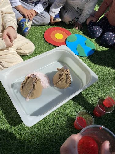 34 αξιολογήσεις για ΠΑΙΔΟΚΗΠΟΣ ΒΡΕΦΙΚΟΣ ΠΑΙΔΙΚΟΣ ΣΤΑΘΜΟΣ Νηπιαγωγείο στην Σέρρες Κεντρική