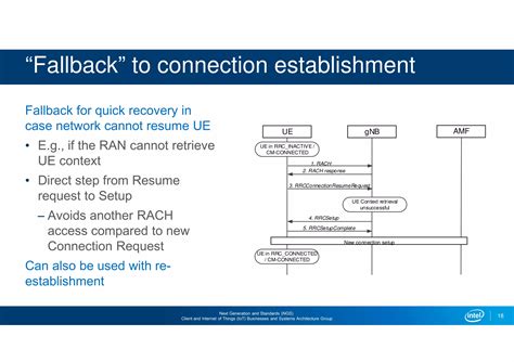 Overview 5g Nr Radio Protocols By Intel Pdf