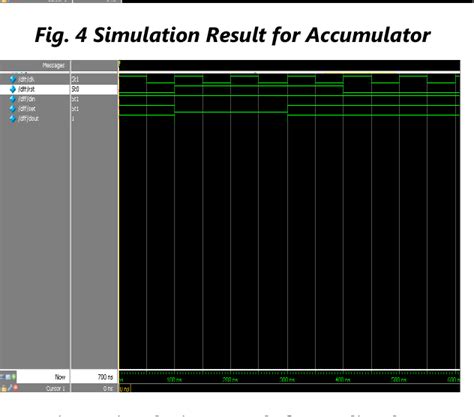 Figure 5 From Built In Generation Of Functional Broadside Tests Using A Fixed Hardware Structure