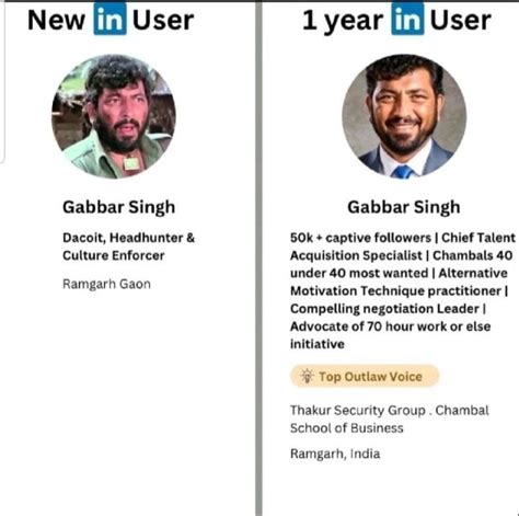 Umair Shaukat Ali On Linkedin Linkedin Users Loyal Journey And Profile