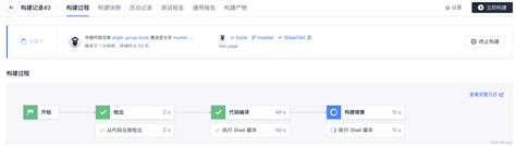搭建大型分布式服务（二十七）如何通过coding流水线ci cd将springboot服务部署到tke容器集群 工蜂 cicd csdn博客