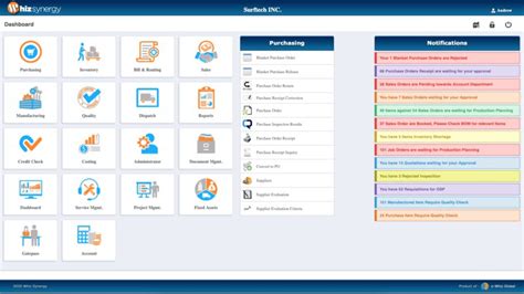 Synergy Software Fikoez