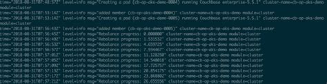 Couchbase Autonomous Operator On Kubernetes Running On Aks
