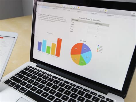 Expert Data Analysis Using Your Preferred Software Upwork