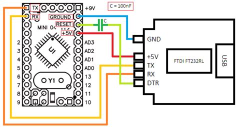 Arduino Mini 05 Come Programmarlo Con Un Converitore Usb Seriale