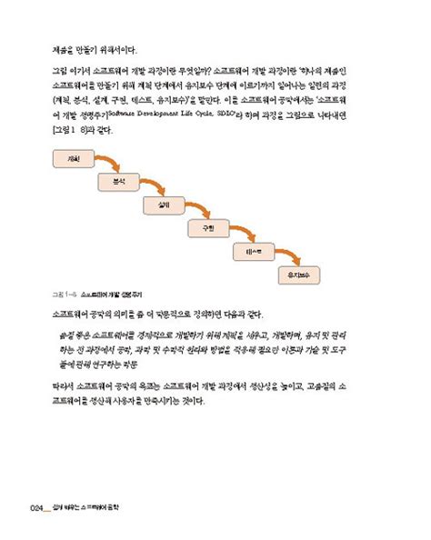 알라딘 미리보기 쉽게 배우는 소프트웨어 공학