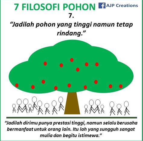 Kata Kata Untuk Pohon Ilmu