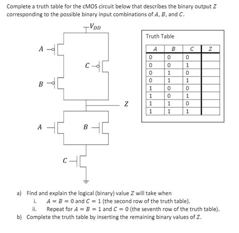 solved complete a truth table for the cmos circuit below