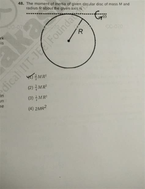 The Moment Of Inertia Of Given Circular Disc Of Mass M And Radius R About