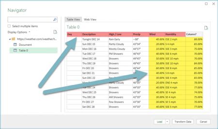 How To Easily Import Data From Web To Excel Xelplus Leila Gharani
