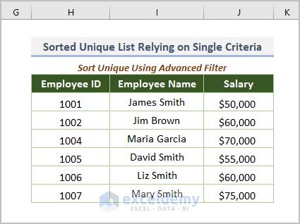 How To Sort A Unique List In Excel Methods ExcelDemy
