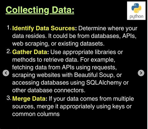 Gonela Nandini On Linkedin Hello Pythonexploratory Data Analysis Part 2 Series 📃 Data