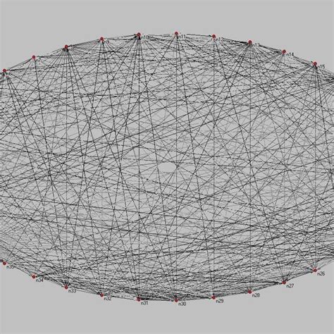 General Bidirectional Interactions Download Scientific Diagram