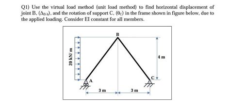 Solved Q1 Use The Virtual Load Method Unit Load Method To