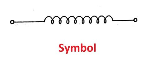 12 Different Types Of Inductors And Their Applications Pdf