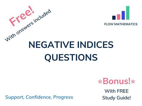 Negative Indices Teaching Resources
