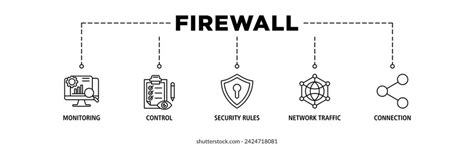 Firewall Banner Web Icon Set Vector Stock Vector Royalty Free 2424718081 Shutterstock