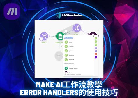 Make Ai工作流教學：error Handlers的使用技巧 香港ai工具平台