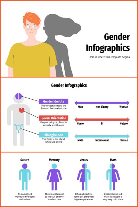 35 Best Lgbt Powerpoint Templates For 2023 Free And Paid