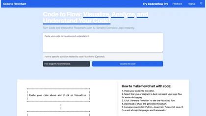 Top WindSurf AI IDE Alternatives In