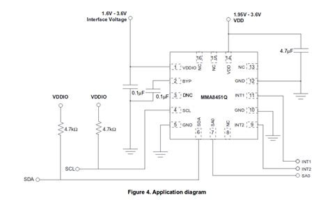 NXPs MMA QR Accelerometer Electronics Lab