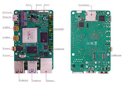 Rock Pi 4 Model C Is More Of A Minus Less Powerful Than The Model C But Also Cheaper