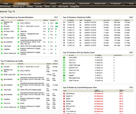 Solarwinds Npm Orsenna