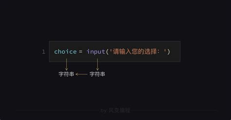 章节四：input 函数 题目要求调用input函数输入n个字符串。 include define n csdn博客