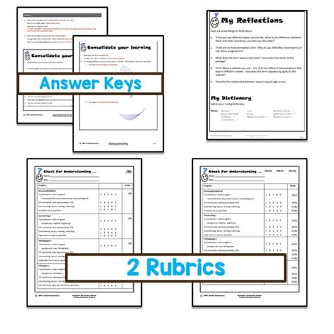 Turing Animation Editable Resource Package By Computer Corner Tpt