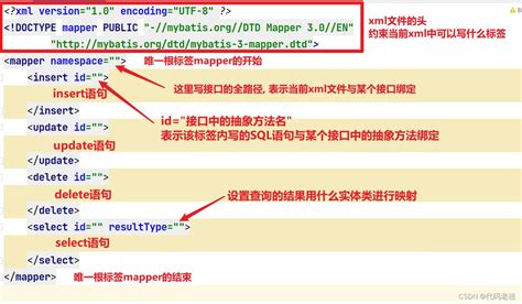 Mybatis Plus框架 Ew帮帮网