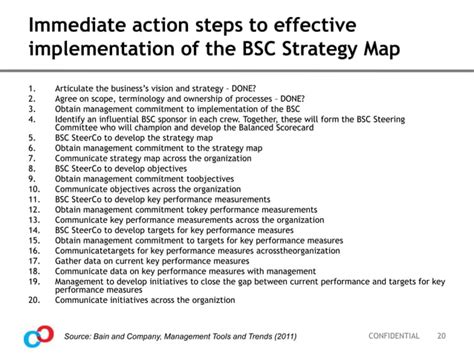 140202 Balanced Scorecard Implementation Pptx Business