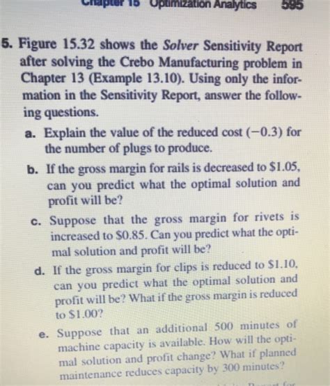 Solved Optimization Analytics 5. Figure 15.32 shows the | Chegg.com