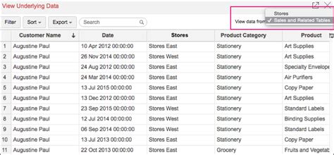 Pivot Table
