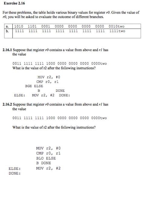 solved exercise 2 16 for these problems the table holds
