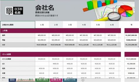 エクセル 会社経費予算テンプレートの無料ダウンロード 新作 無料ダウンロード エクセルのテンプレート