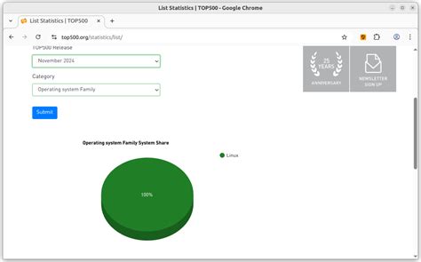 Импортозамещение Страница 58 Производители Форум Electronix