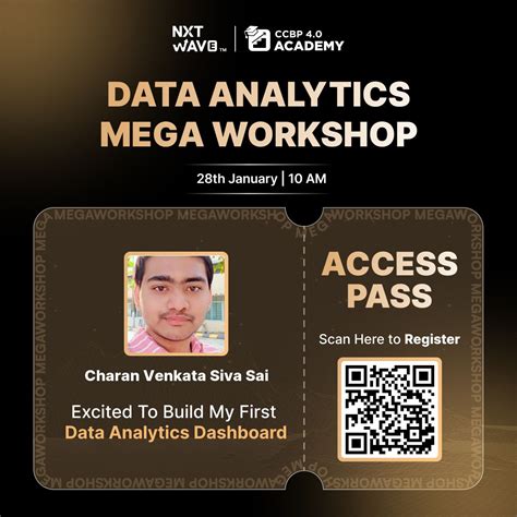 Charan Venkata Siva Sai Marisetty On Linkedin Dataanalytics Nxtwave