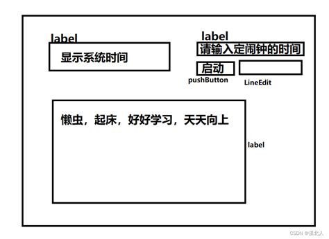 使用c编程实现基于qwidgets的可视化闹钟应用 Csdn博客