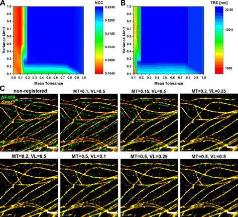 The Effect Of The Registration Parameters On The Registration Accuracy