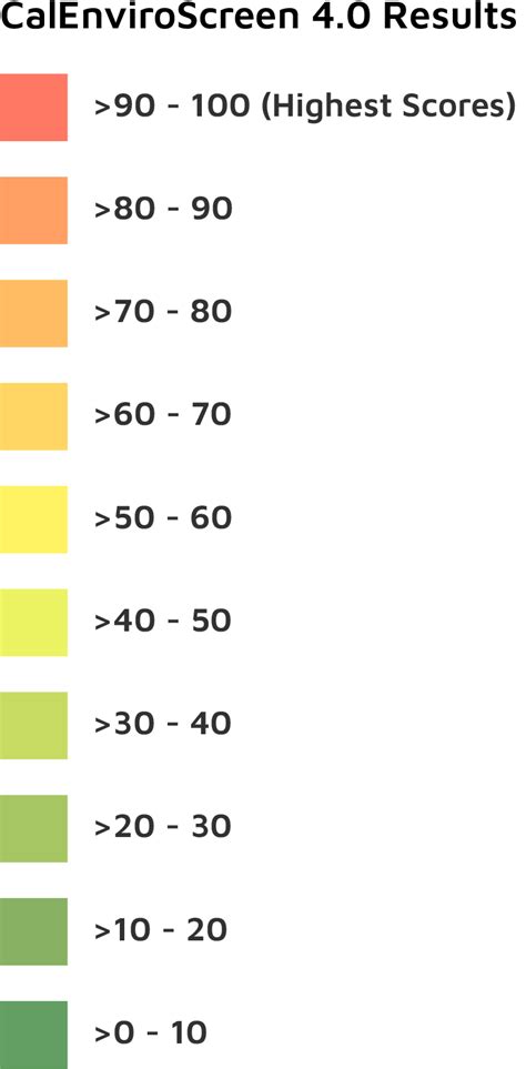 Business Flexmarket Flexmarket