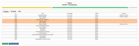 Finish Activity Conviso Platform Docs