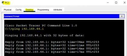 The Ultimate Guide To Extended Access Control List For CCNA CCNA Practical Labs