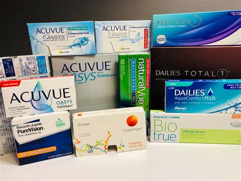 Most Popular Contact Lens Brand