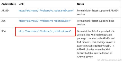 【报错】dll Load Failed While Importing Cext 找不到指定的模块 Csdn博客