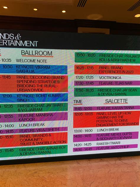 Nutan Jha On Linkedin The Last 2 Days Have Been Exciting In Terms Of