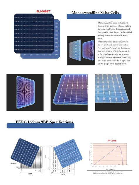 Buy Wholesale China Monocrystalline Double Sided Solar Silicon Wafer