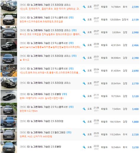 더 뉴 그랜저ig 중고차 가격 등급 별 시세표 2019~2022년식
