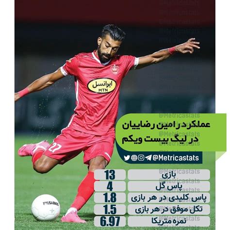 معرفی رامین رضاییان؛ خرید جدید سپاهان