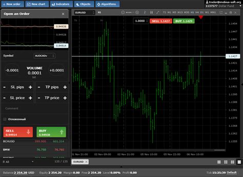 Trade Transactions Terminal Documentation Mobiustrader 7