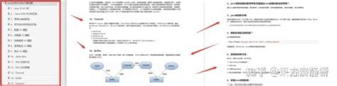 java面试题及答案最全总结（2024 最新版） csdn博客